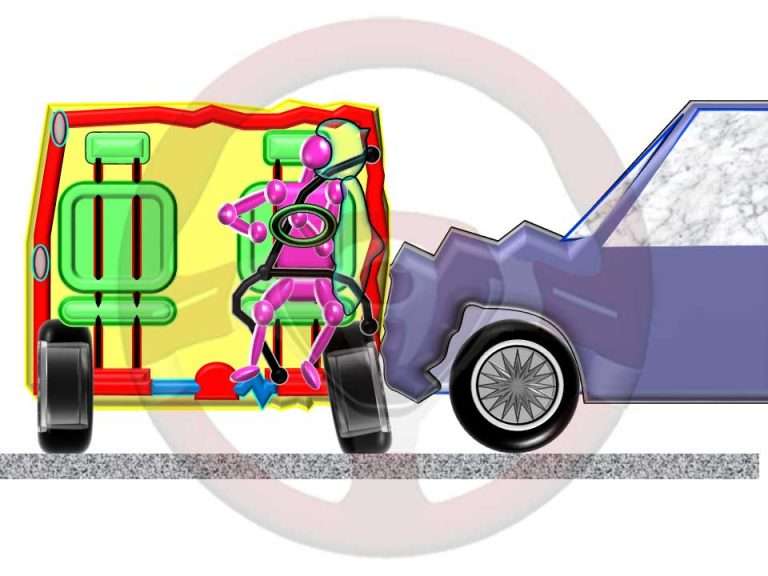Colisión lateral y la seguridad pasiva secundaria » Tecnología del ...
